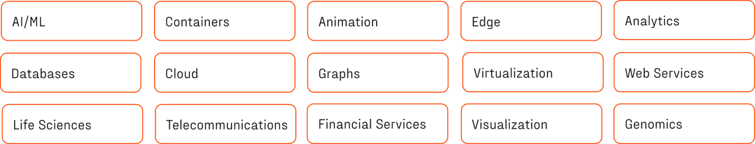 Software-Defined Memory: Your Ultimate Guide to Memory Management ...